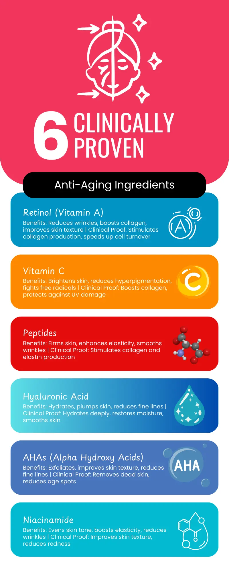 Template - YouthXtract Organics